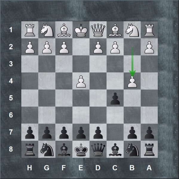 Wing-gambit-2.-b4 – Hell Chess Academy